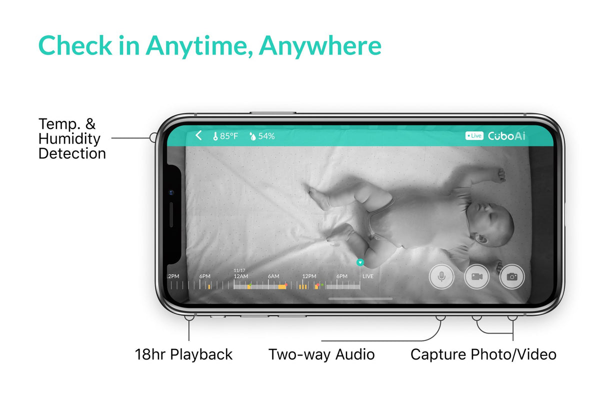 Cubo Ai Plus (Gen. 2) - Smart Baby Monitor | Proactive A.I. for Baby